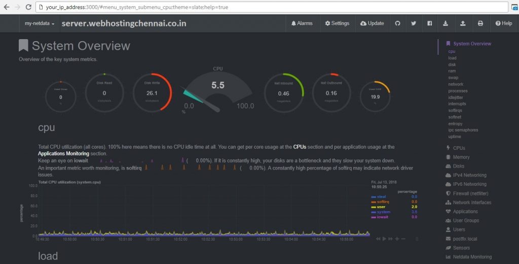 Installing Netdata - A Real Time Performance Monitoring Tool